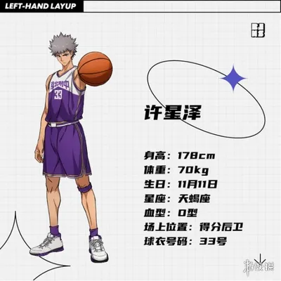 Conheça alguns personagens do anime Left Hand Layup!